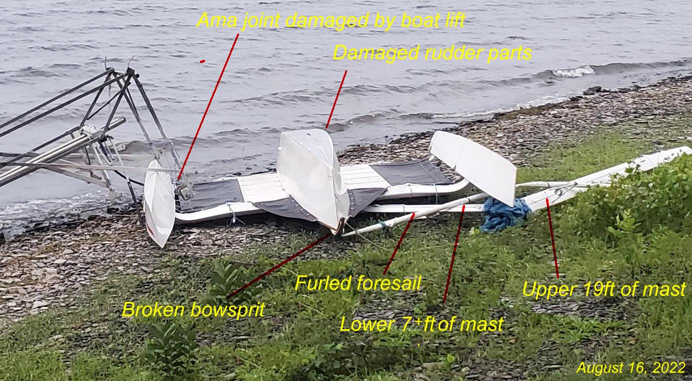 W17 | Postmortem on Magic's Flip