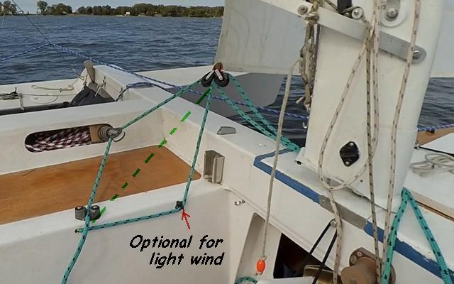 Sail Adjustment to improve an old mainsail